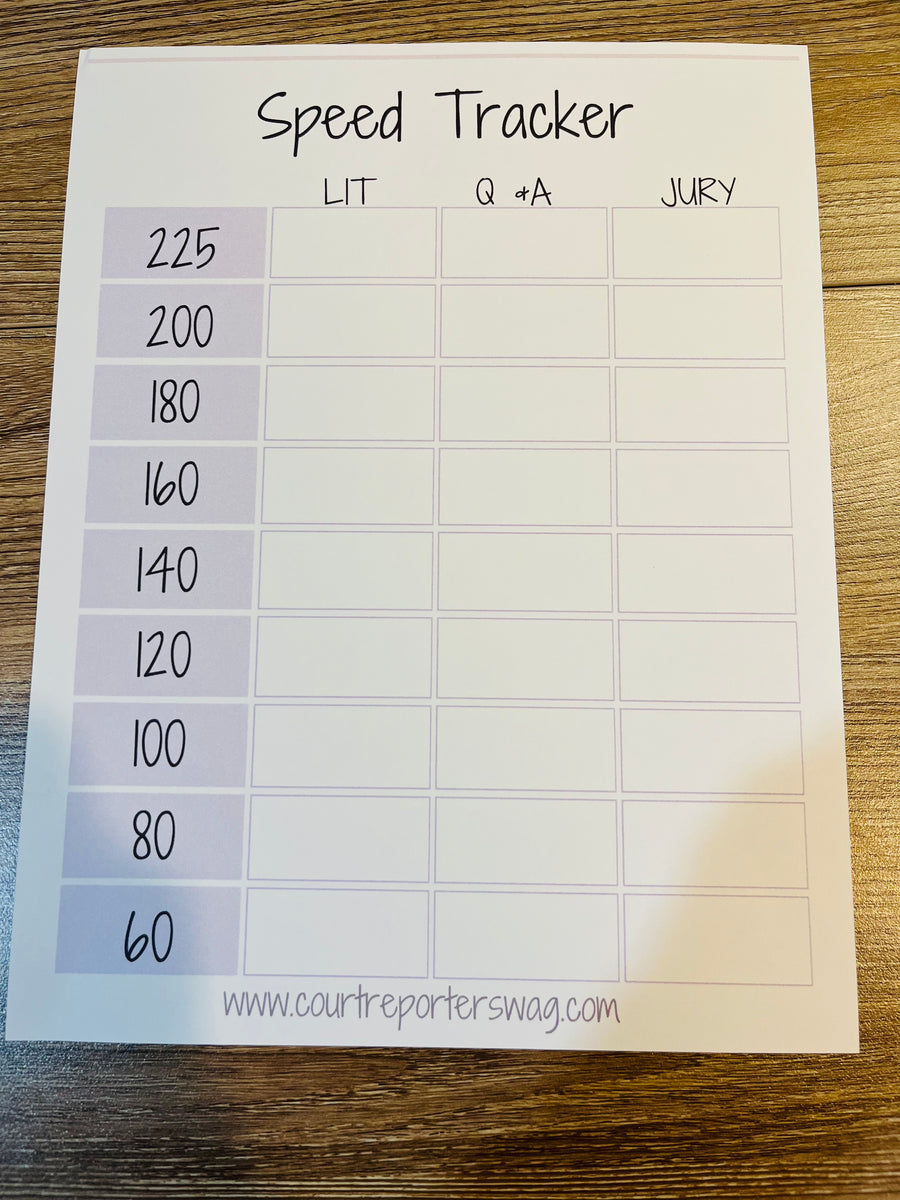 Speed Tracker page – Steno Swag
